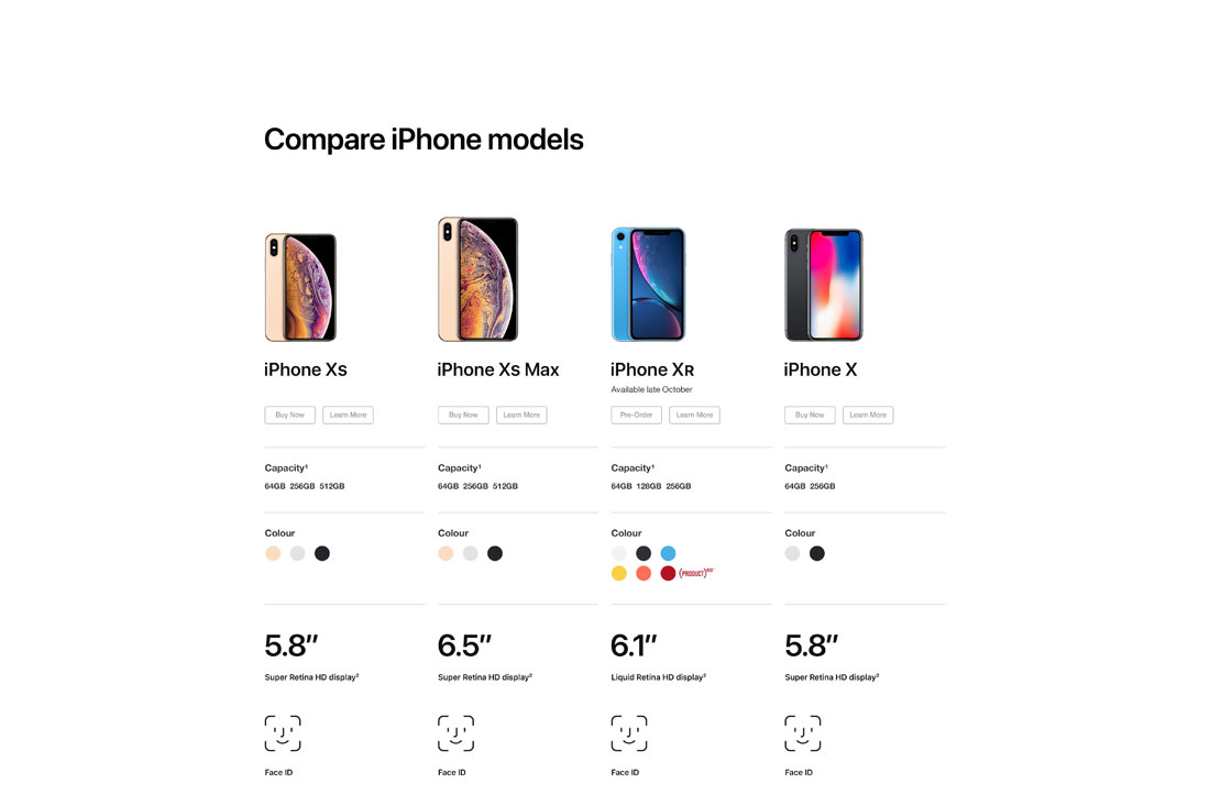Which iPhone? – Futureworld Malaysia